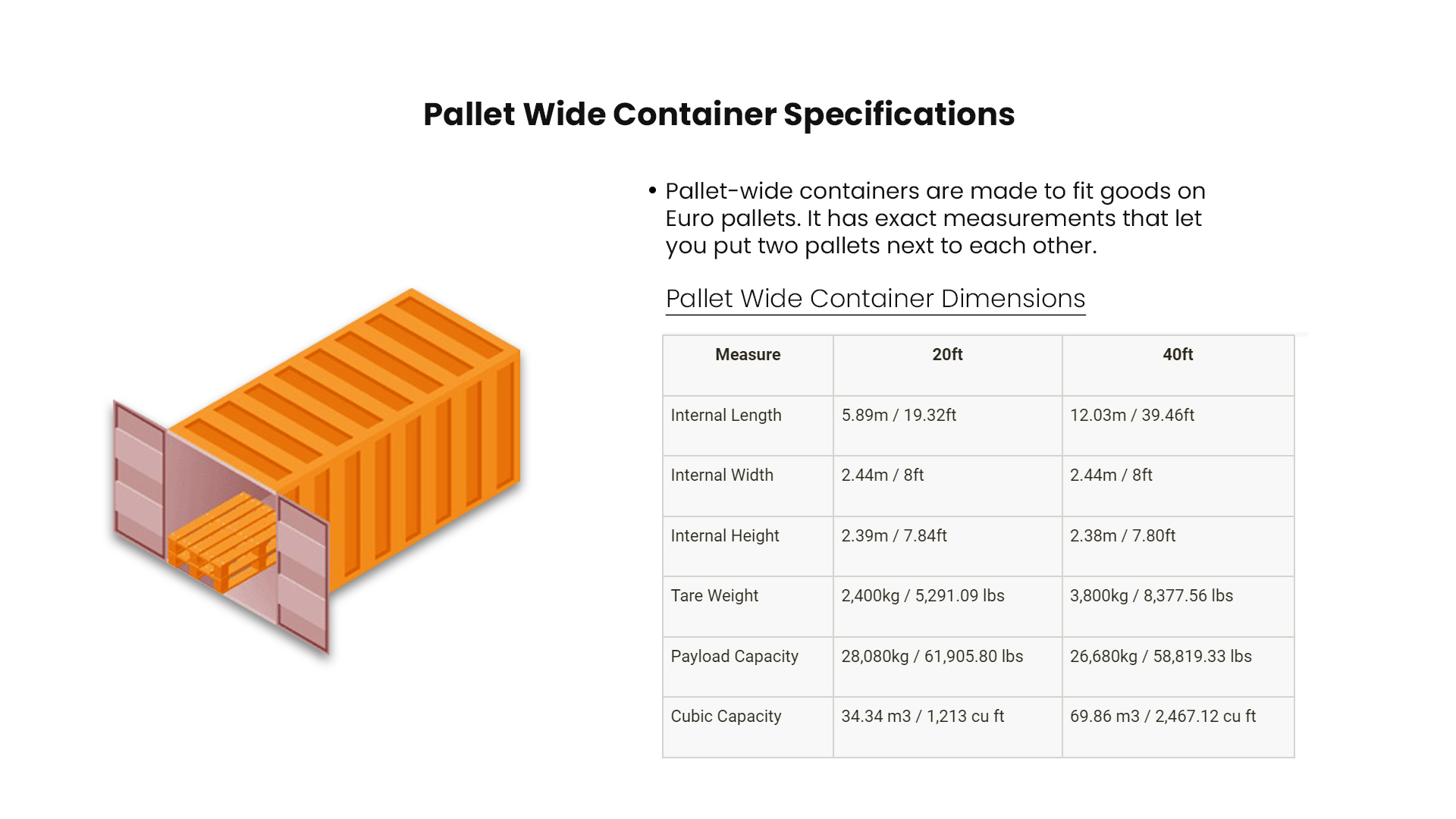 Shipping Container Dimensions: 11 Powerful Picks For Freight